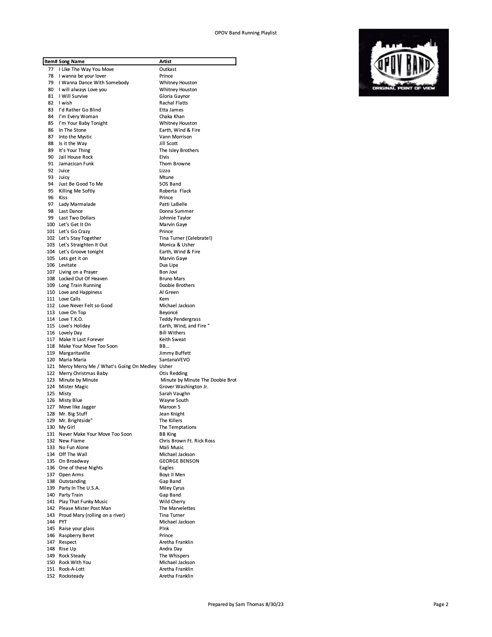 OPOV Band Running Playlist - OPOV Band